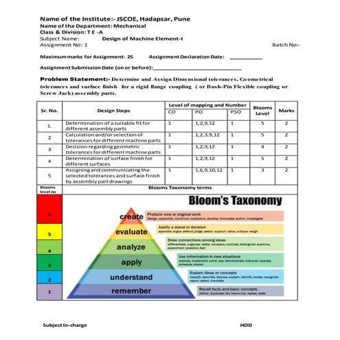 Dme i assignment no 1 | PDF