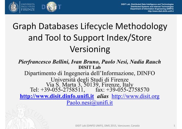 Graph Databases Lifecycle Methodology And Tool To Support Indexstore Versioning Ppt
