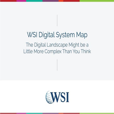 Digital Marketing System Map | PPT