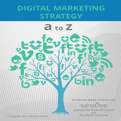 Digital Marketing Strategy A to Z | PDF