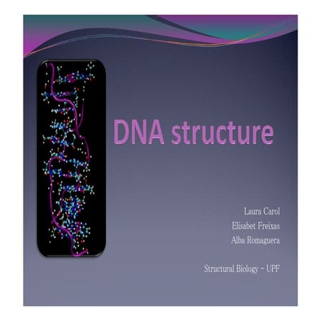 TRIPPLE HELIX DNA | PPTX