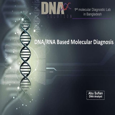 Dna Based Molecular Diagnosis(CMH)Final (1).pptx