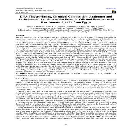 Dna fingerprinting, chemical composition, antitumor and antimicrobial ...