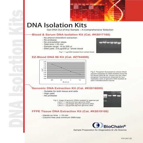 Comparison of different dna extraction methods for forensic samples | PDF