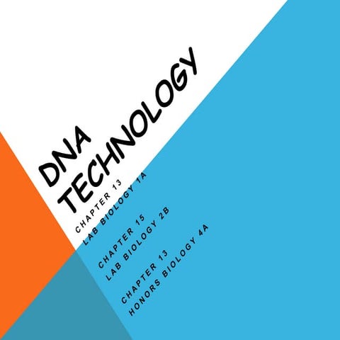 DNA Technology.ppt