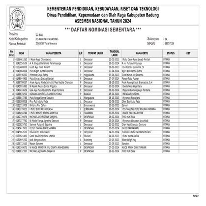 Data DNS SD Al Hijriyah Badung bali tahun ajaran 2024 2025 | PDF