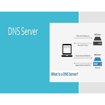 DNS Server.pptx