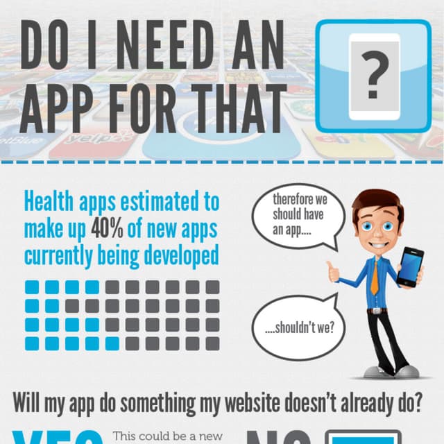 Healthcare & Medical App Inforgraphic: Do I need an app for that? | PDF