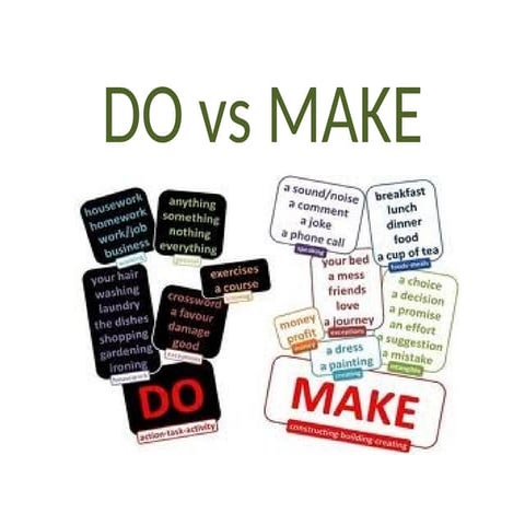 do-vs-make-grammar-guides_3164kknlhhl8.pptx