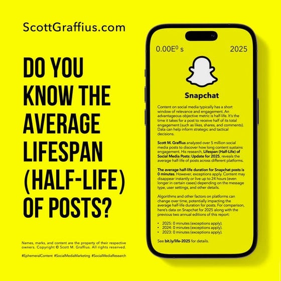 Social Media FP | PPT