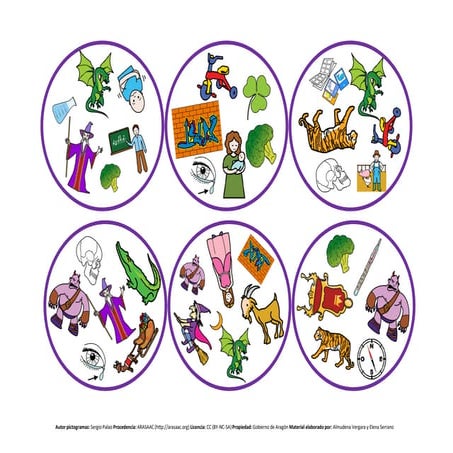 Dobble sinfones r | PDF