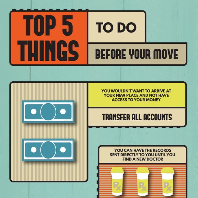 Validating big data at scale | PDF