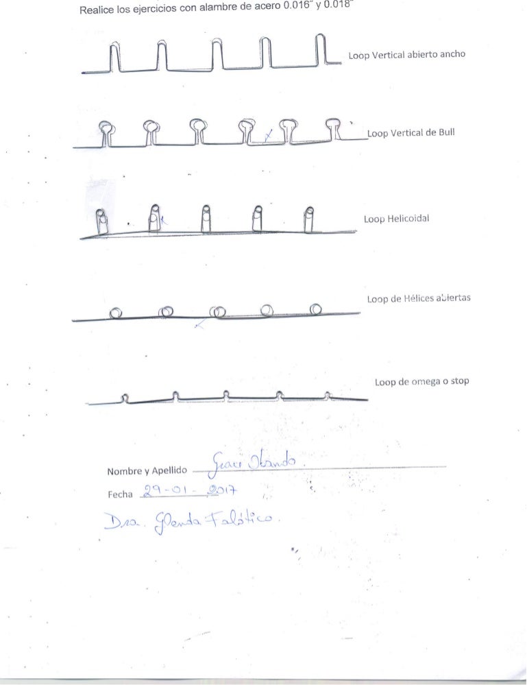 Dobleces en clases y sus repeticiones