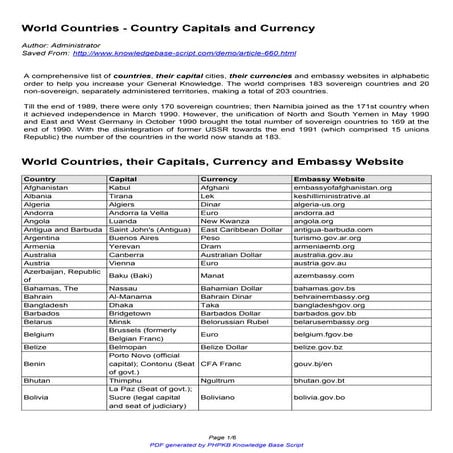 countries - capital | PDF