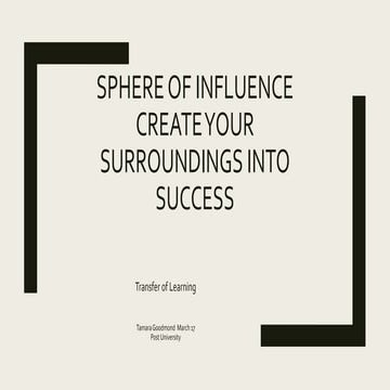 Sphere of Infuence Create Your Surronding Into Success | PPT