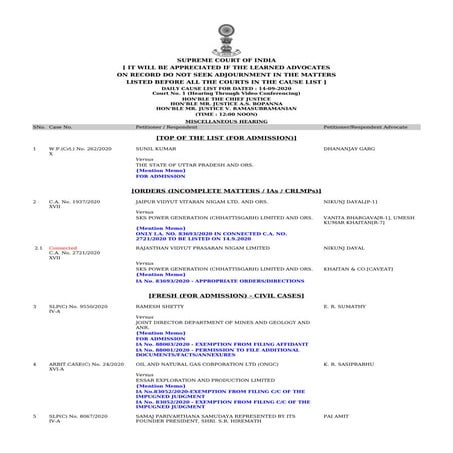 Cause List dated 14-09-2020 by Supreme Court of India | PDF