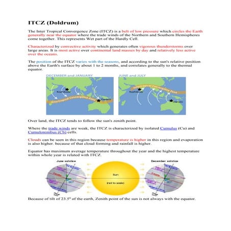 ITCZ - Inter Tropical Convergence Zone | PDF