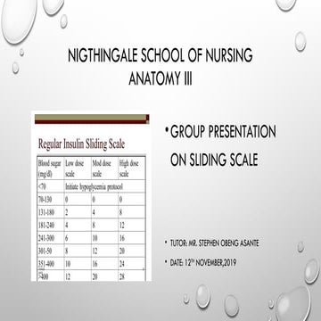 SLIDING SCALE GLUCOSE GROUP PRESENTATION | PPTX