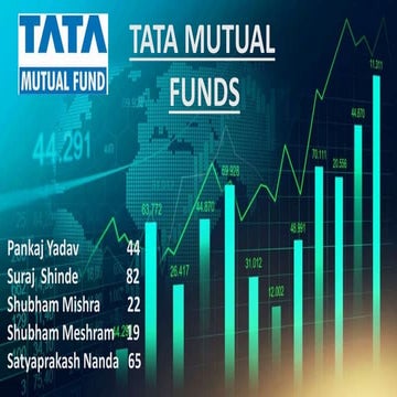 TATA Mutual fund.pptx