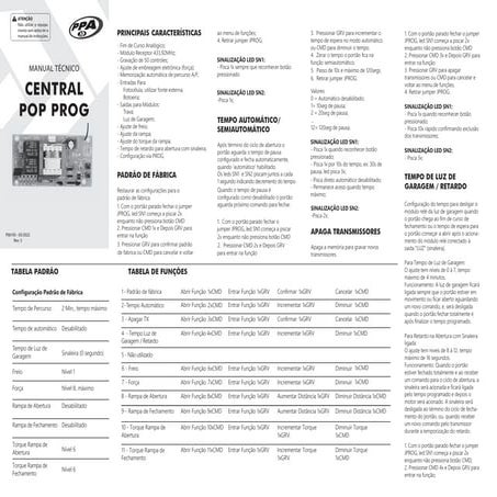 Manual de programação placa ppa prog.pdf