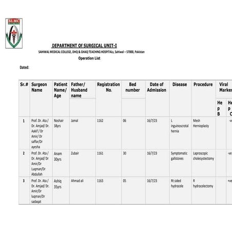 DOC-20230717-WA0014..docx/surgery_elective_list | DOCX | Digestive Disorders | Diseases and ...