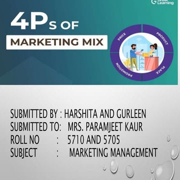 MARKETING MIX : (Entrepreneurship lesson) | PPTX