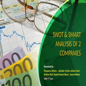 SWOT & SMART ANALYSIS OF 2 COMPANIES of india | PPT