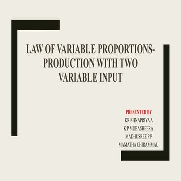 law of variable proportion.............. | PPT