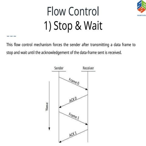 flow control pptx for computer networking | PPTX
