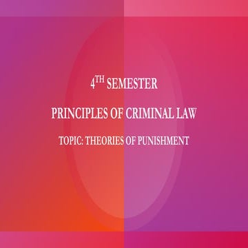 Theories of Punishment in principles criminal Law. | PPT
