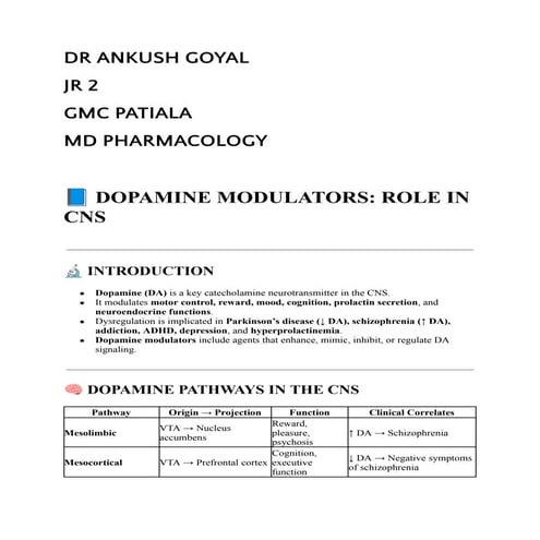 Respiratory pharmacology dopamine modulators Dr Ankush Goyal MD Pharmacology jr 2 gmc patiala | PDF