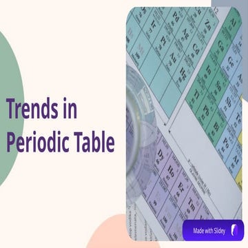 Trends in periodic table class 9 CBSE, state | PPTX