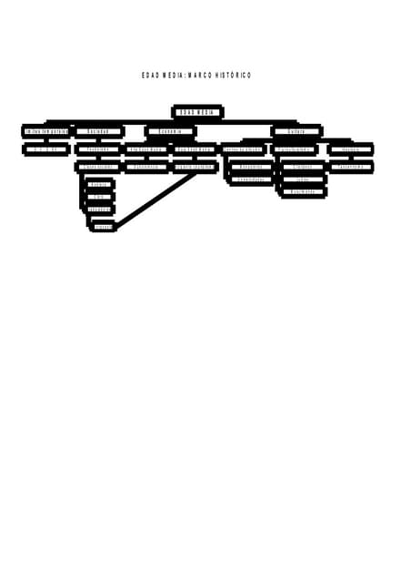 Esquema hardware | DOCX