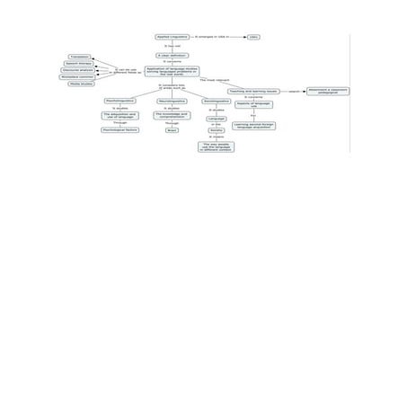 Focus intermediate | DOCX