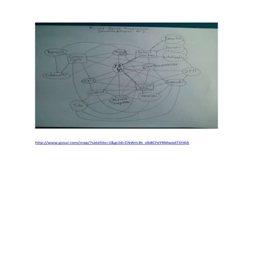 Arcgis Arcmap Topographic map | PPT
