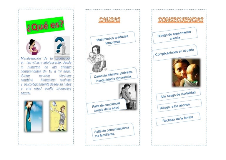 Triptico El Embarazo Precoz En La Adolescencia El Emb - vrogue.co Triptico El Embarazo Precoz En La Adolescencia El Emb - vrogue.co