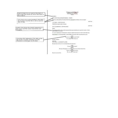 buffy the vampire slayer script annotation | PDF