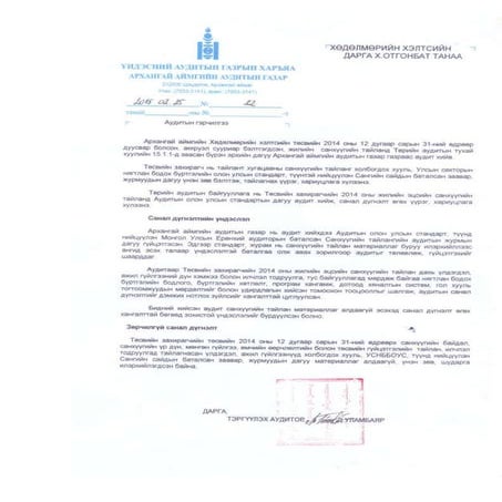 CV of Major Ranjit HS | DOCX