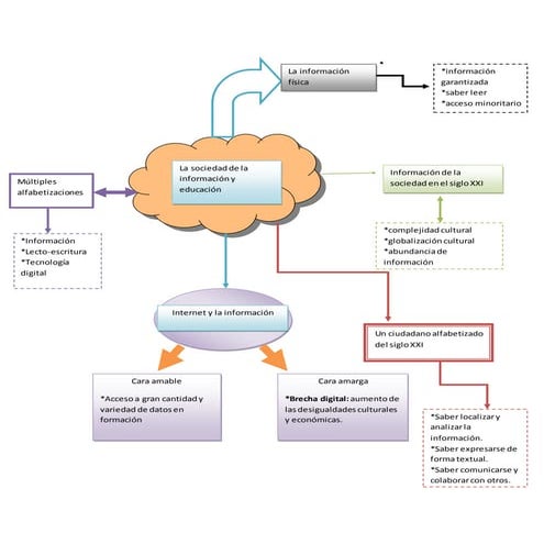 Haylee E Ahumada Resume 16 | DOCX