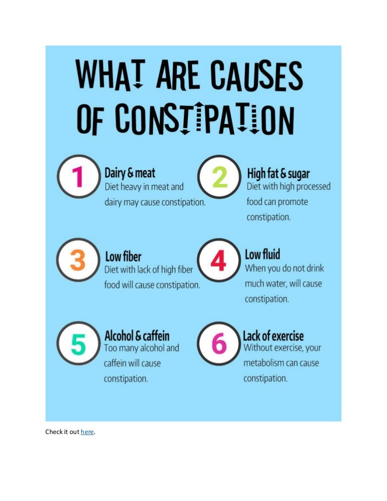 Causes Of Chronic Constipation