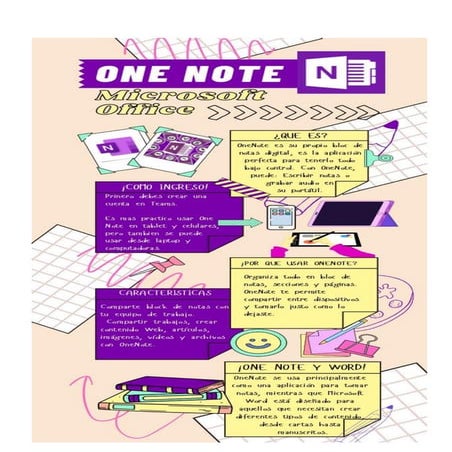 ONENOTE.pdf