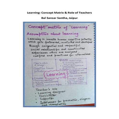 Doc1 learning concept matrix bss_25_aug16 | PDF