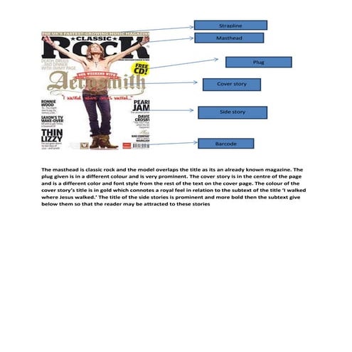 Rock Magazine Analysis | DOCX