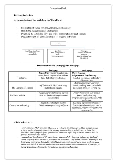 simulated lesson plan.docx