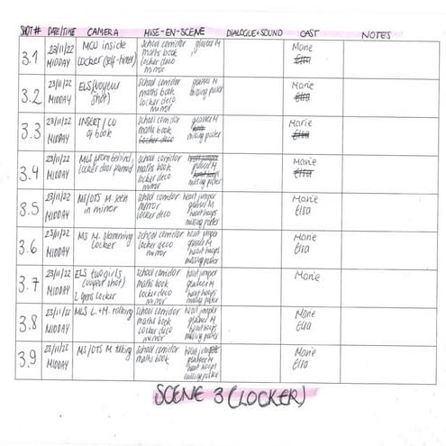 Locker Scene call sheet | PPT