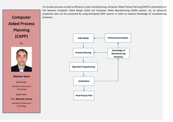 Strusoft AB - IMPACT | PPTX | Civil Engineering Industry | Industries
