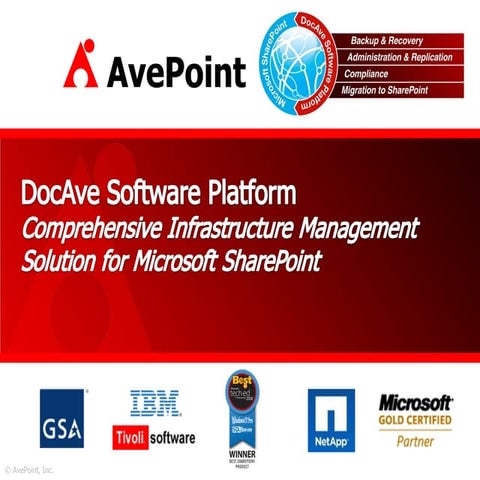Doc Ave 5.0 Full Uk Sales Presentation | PPT