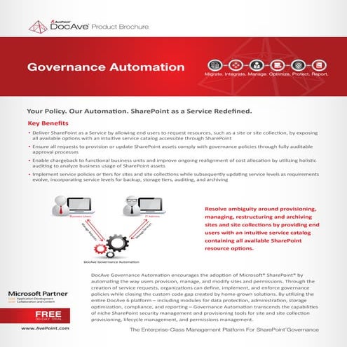 DocAve SharePoint Governance Automation Datasheet | PDF