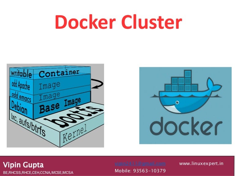 Docker Cluster Implementation