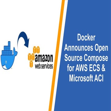 Docker Announces Open Source Compose For Aws Ecs And Microsoft Aci Ppt 2945